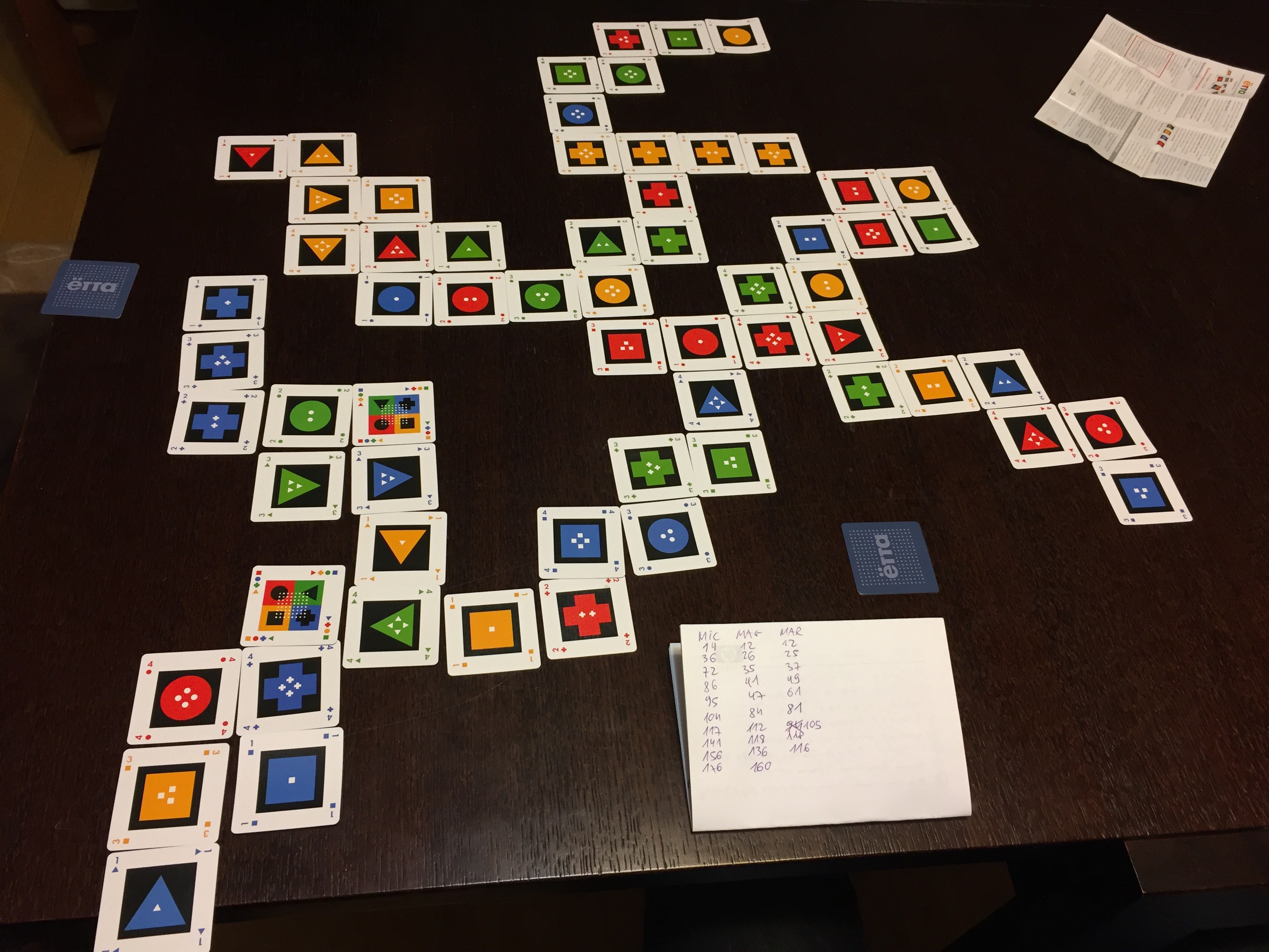 img_1144 – The Boardgames Chronicle
