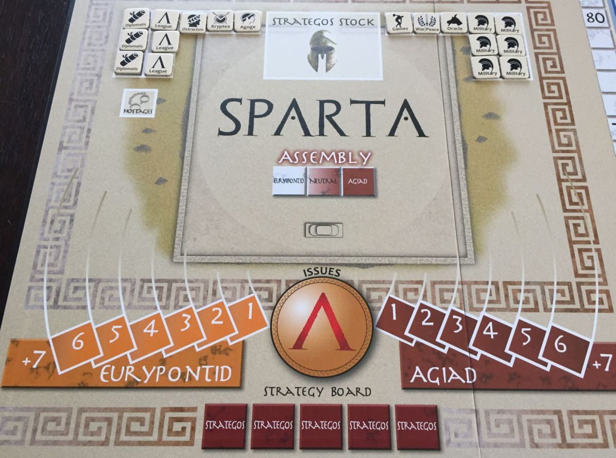 Perykles – już jest! – The Boardgames Chronicle