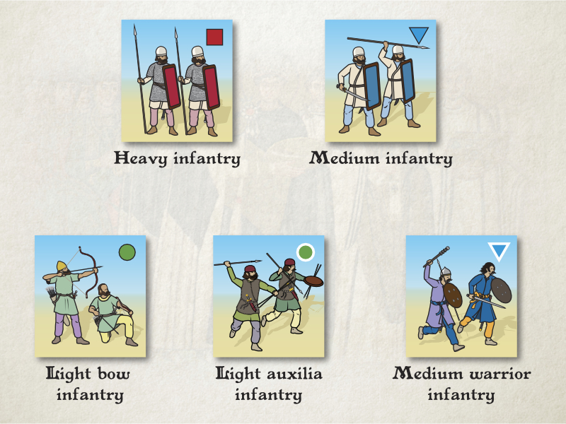 Commands and Colors Medieval – nowe informacje – The Boardgames Chronicle