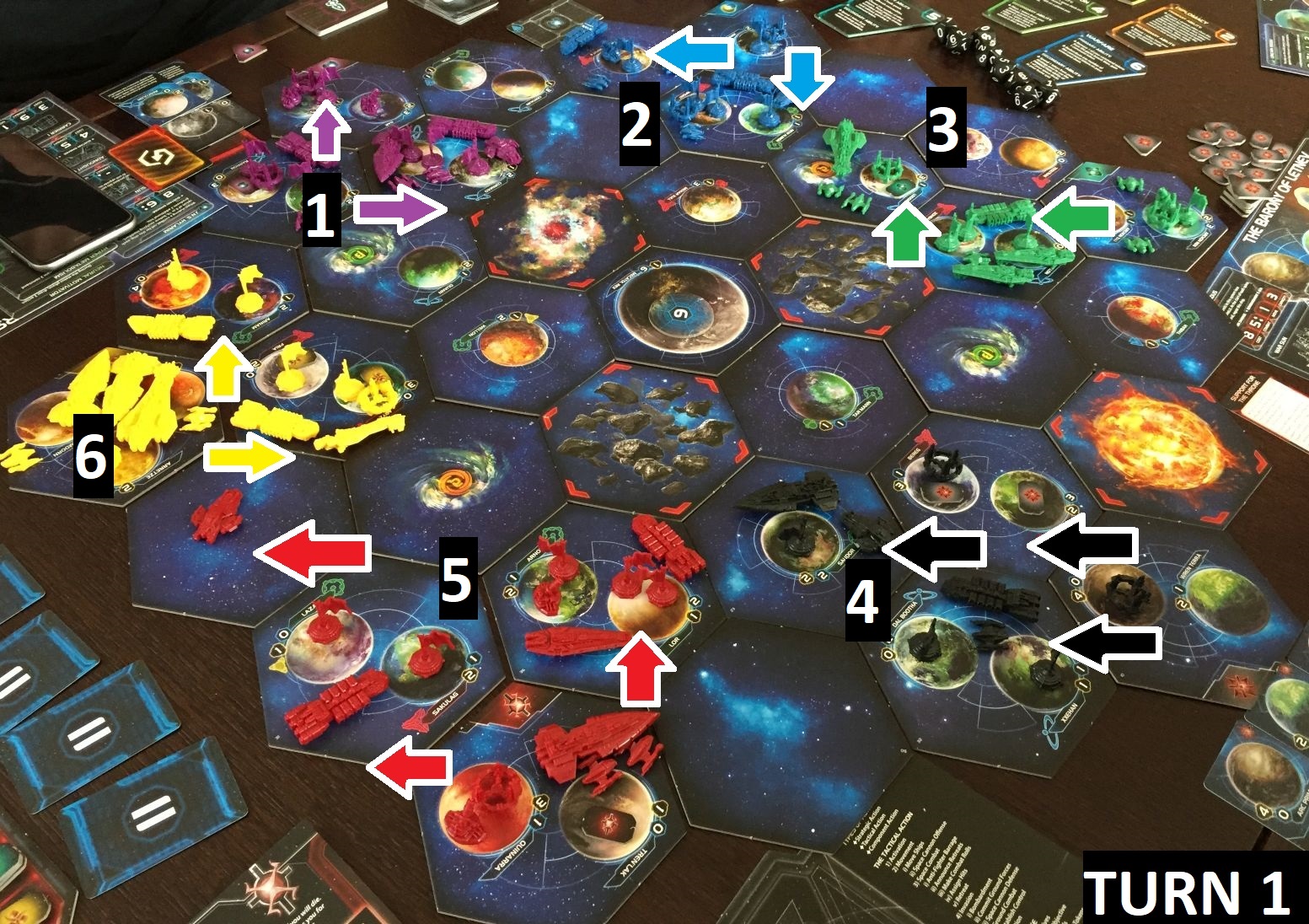 Twilight Imperium 4th edition – an AAR – The Boardgames Chronicle