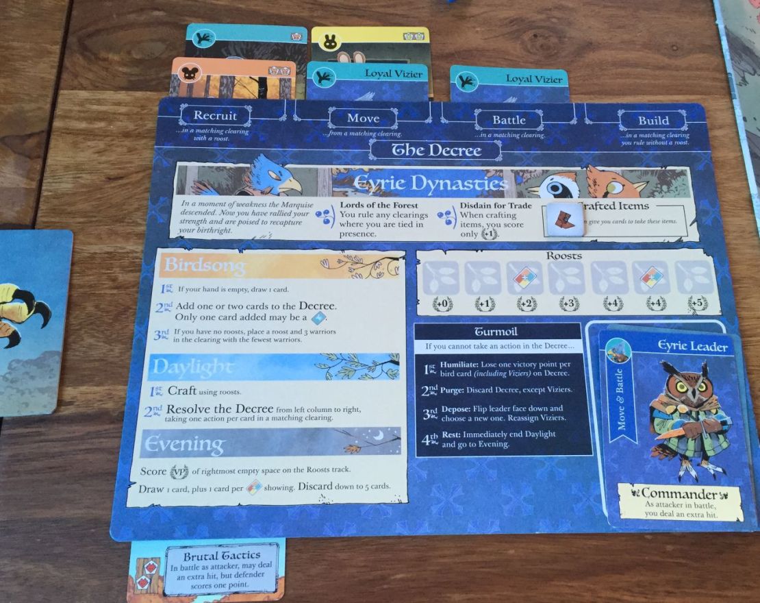 ROOT – playing more with base game – The Boardgames Chronicle