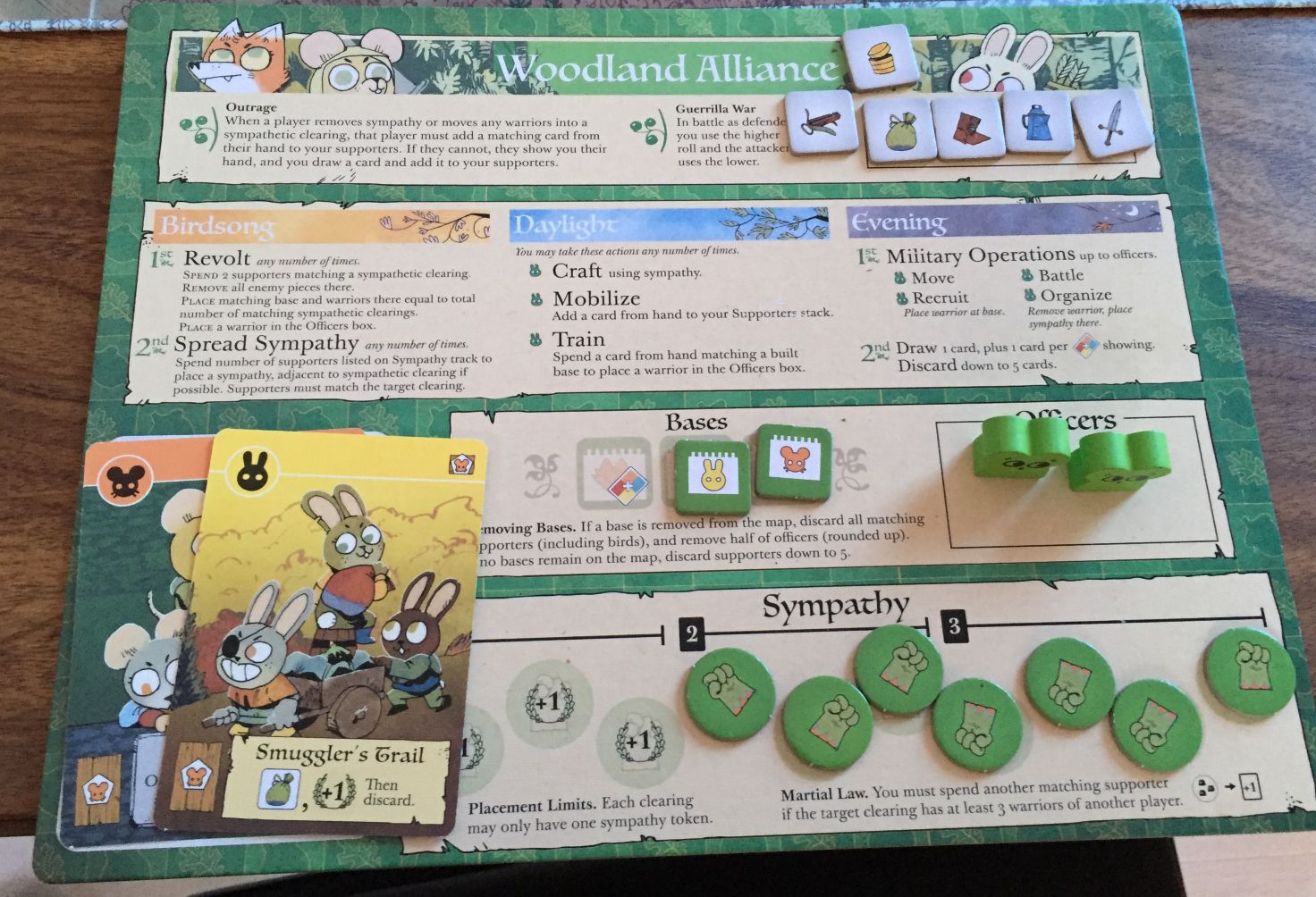 ROOT – playing more with base game – The Boardgames Chronicle