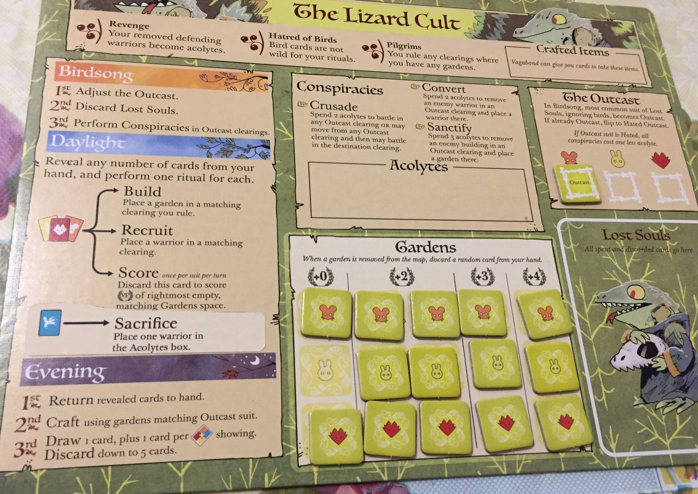 Playing solitaire ROOT using Mechanical Marquise – The Boardgames Chronicle