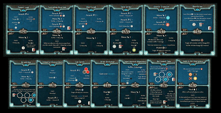 Frosthaven – first look – starting characters (1/2) – The Boardgames ...