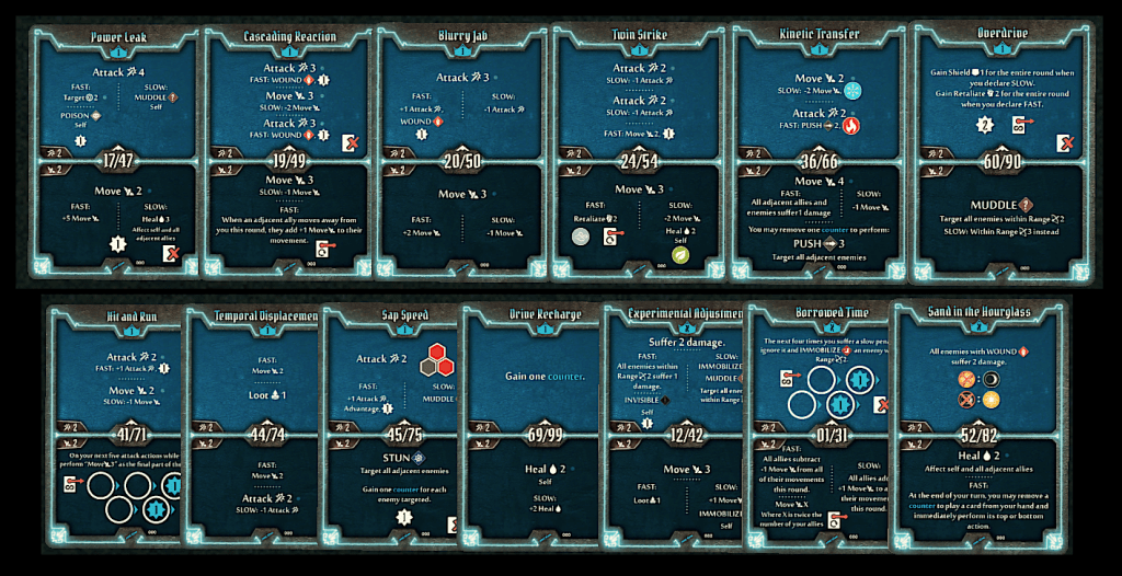 Frosthaven – first look – starting characters (1/2) – The Boardgames ...