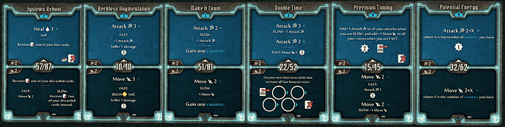 Frosthaven – first look – starting characters (1/2) – The Boardgames ...