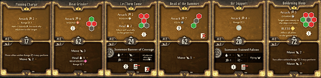 Frosthaven – first look – starting characters (2/2) – The Boardgames ...