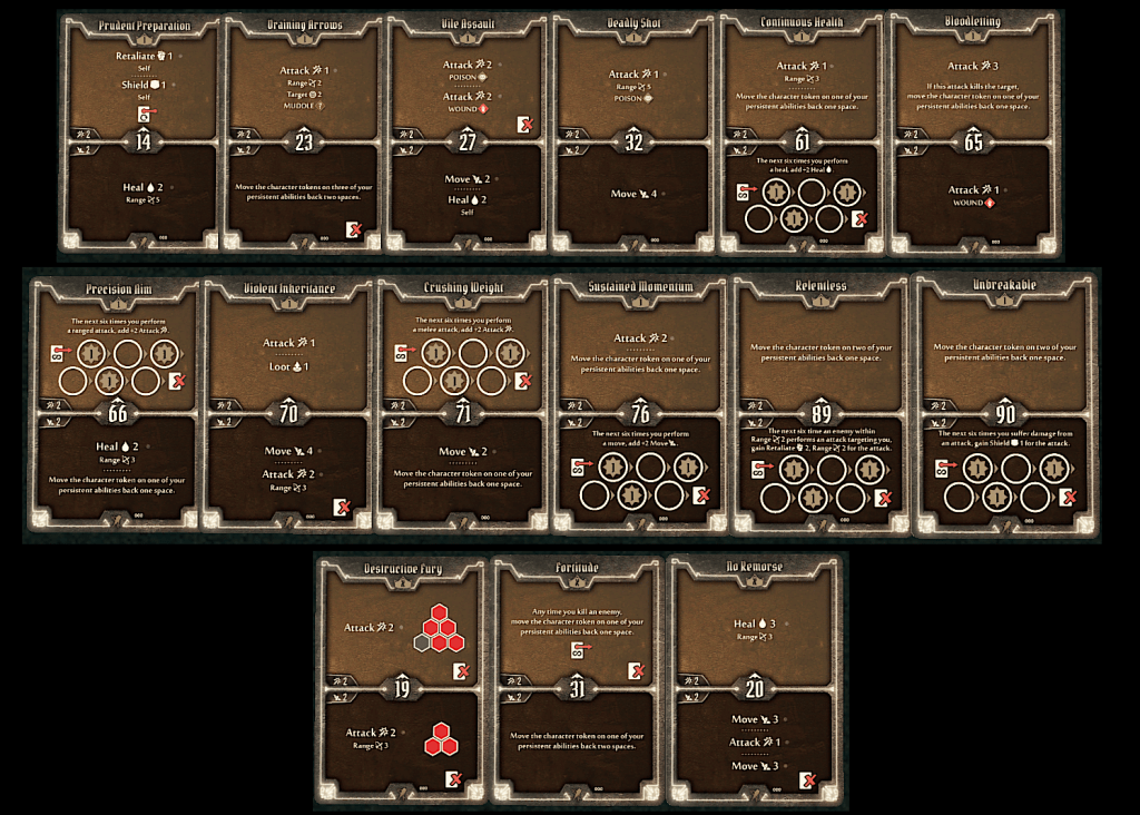 Frosthaven – first look – starting characters (1/2) – The Boardgames ...