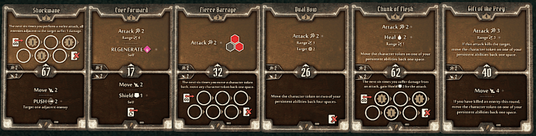 Frosthaven – first look – starting characters (1/2) – The Boardgames ...