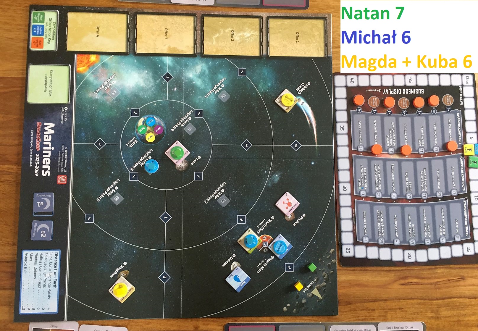 Family boardgames – weekend with SpaceCorp – The Boardgames Chronicle