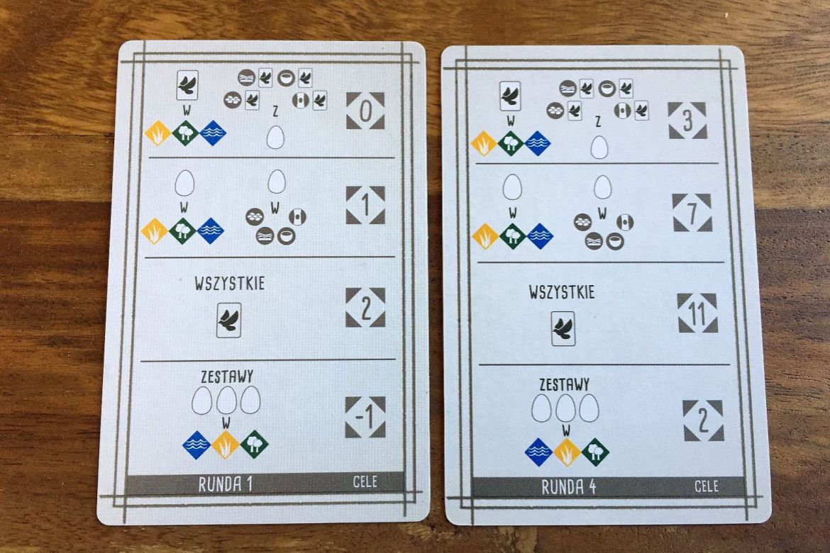 Wingspan – first impressions – AUTOMA – The Boardgames Chronicle