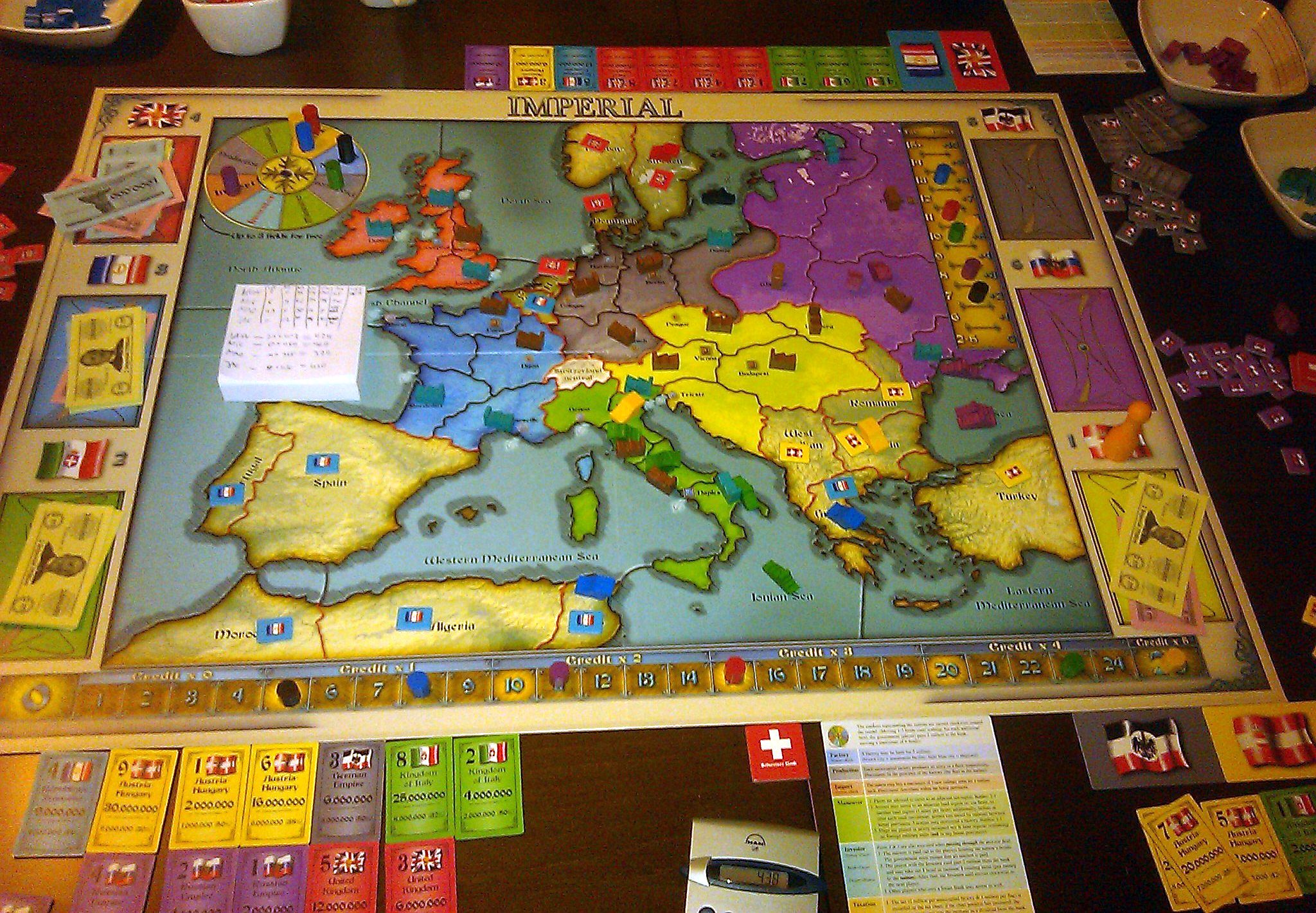 Imperial – global politics in action – The Boardgames Chronicle
