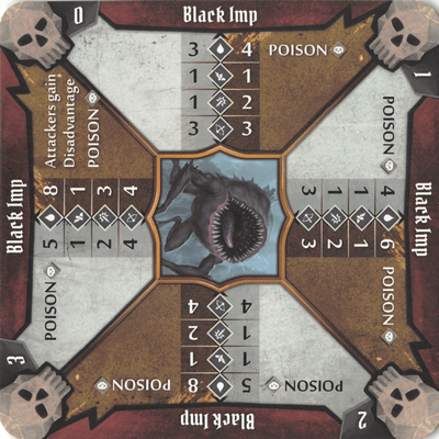 Gloomhaven – monsters analysis & strategies – The Dark Creatures – The ...