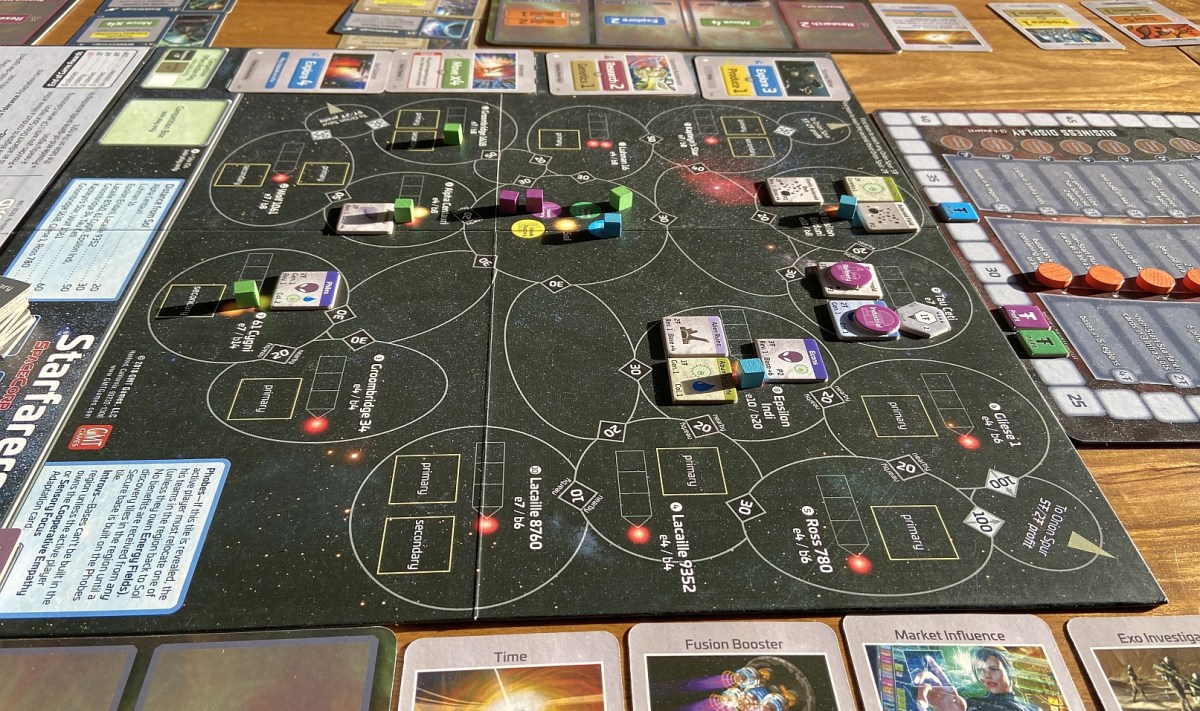 SpaceCorp as a fantastic family game – The Boardgames Chronicle