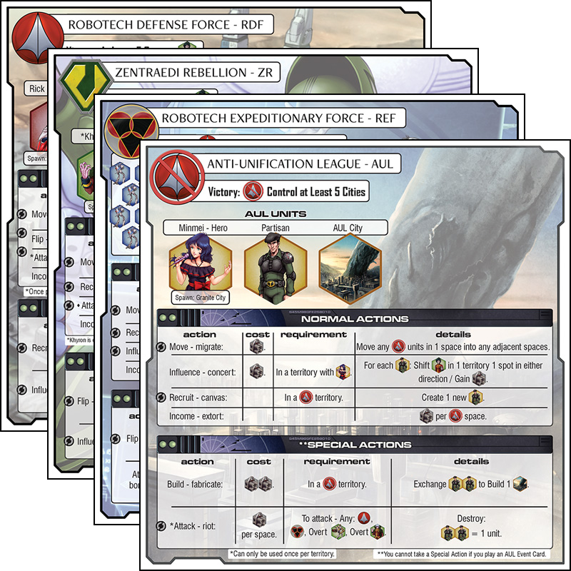 Now in Pre-Order – Robotech: Reconstruction – a COIN-inspired game ...