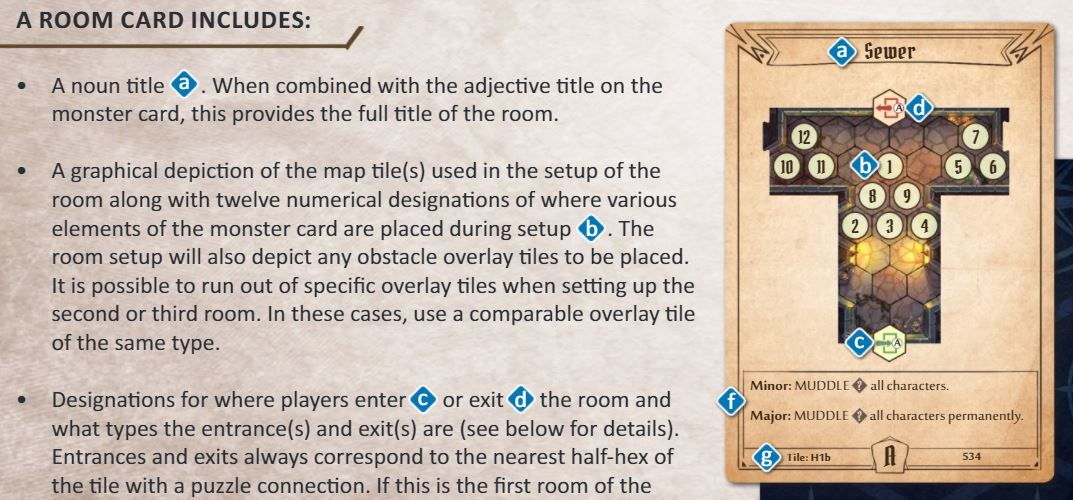 random_dungeon – The Boardgames Chronicle