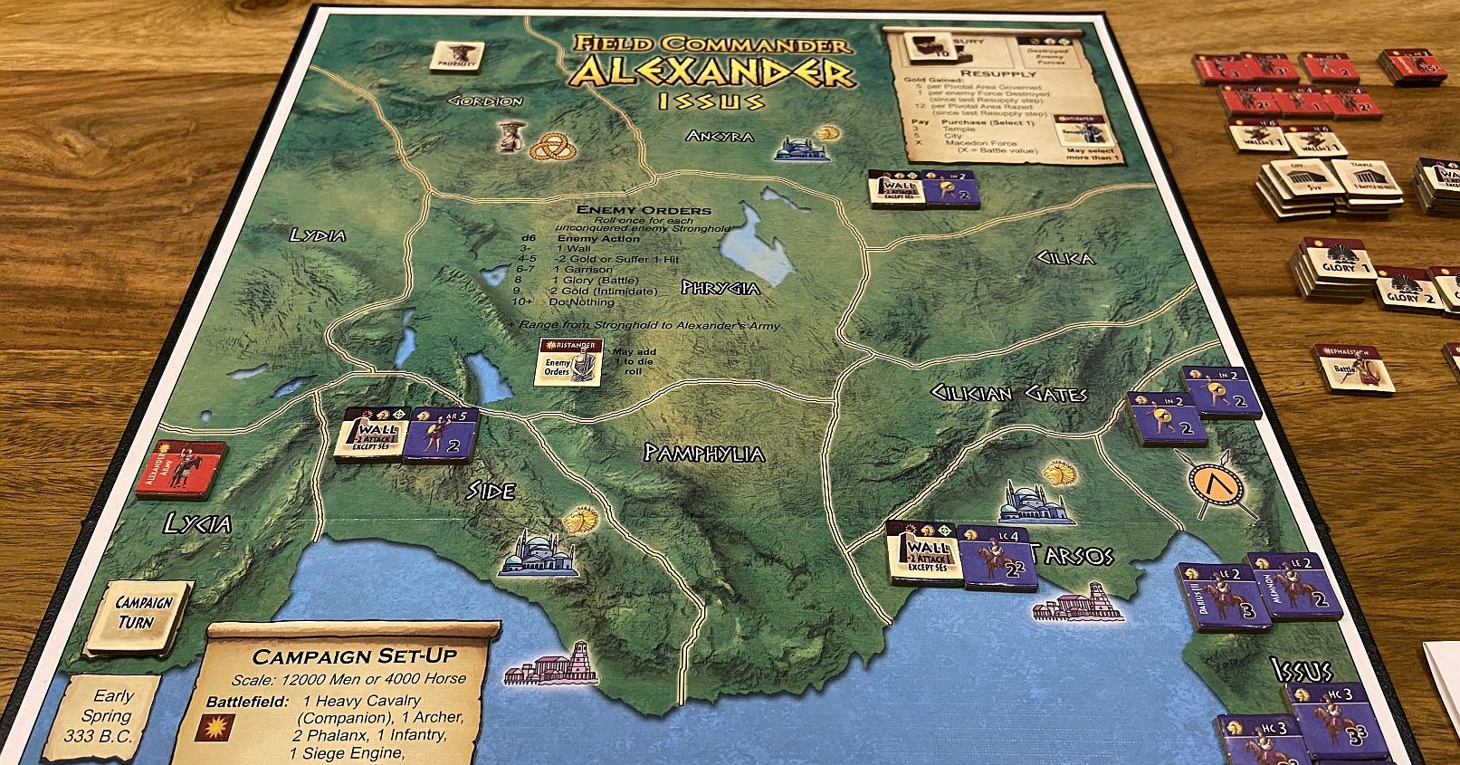Field Commander Alexander – Granicus and Issus campaigns – The ...