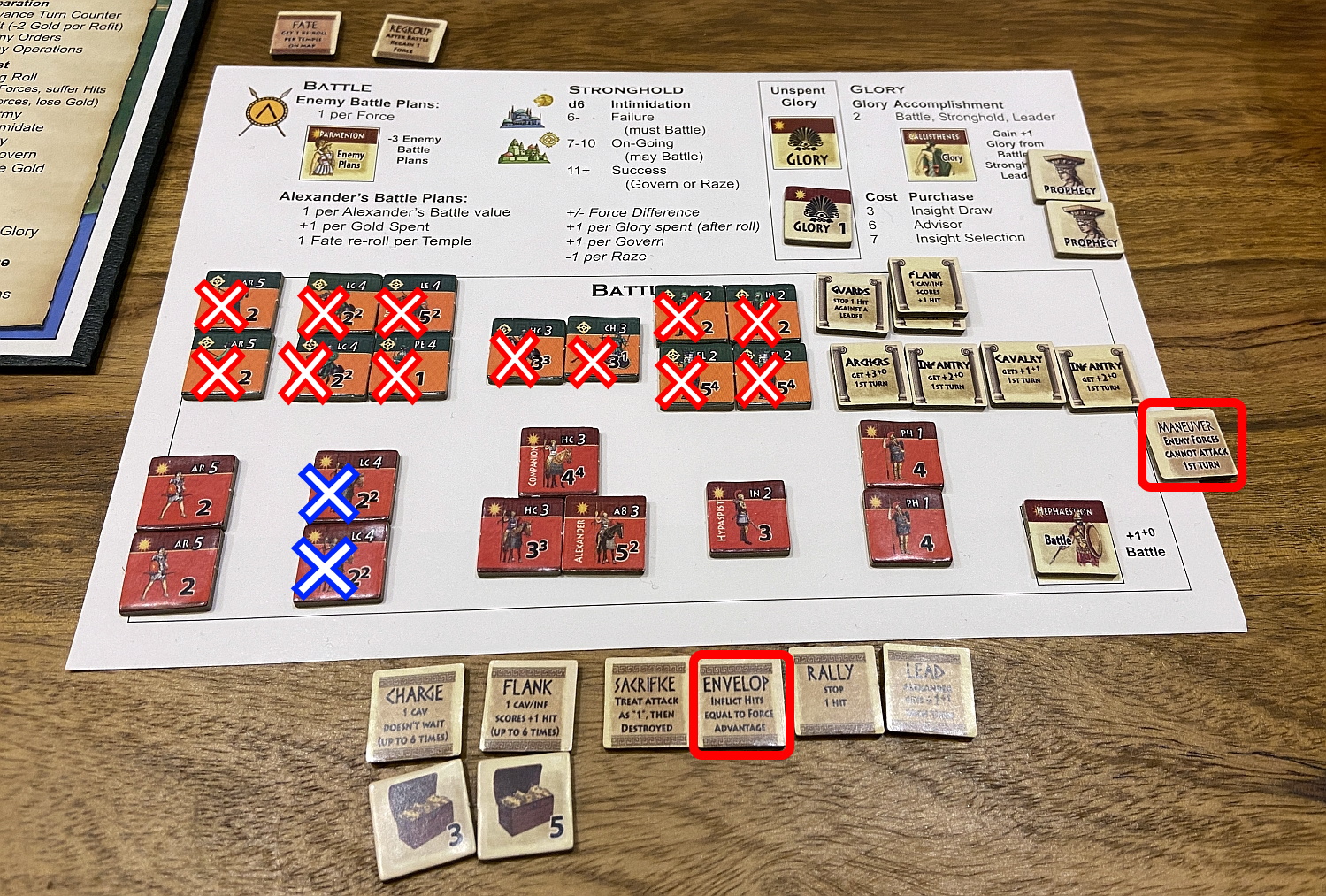 Field Commander Alexander – Tyre and Gaugamela campaigns – The ...