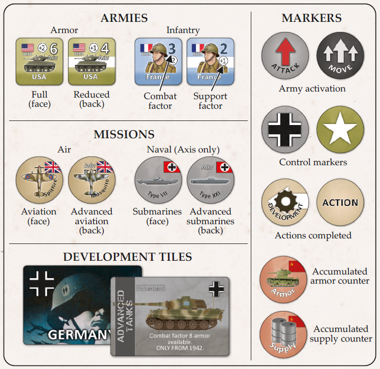 Downfall the Wargames Series on Kickstarter! – The Boardgames Chronicle