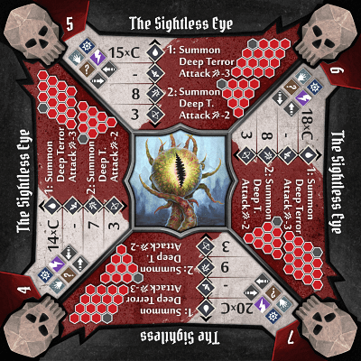 Gloomhaven – Scenario #47 Lair of Unseeing Eye – The Boardgames Chronicle