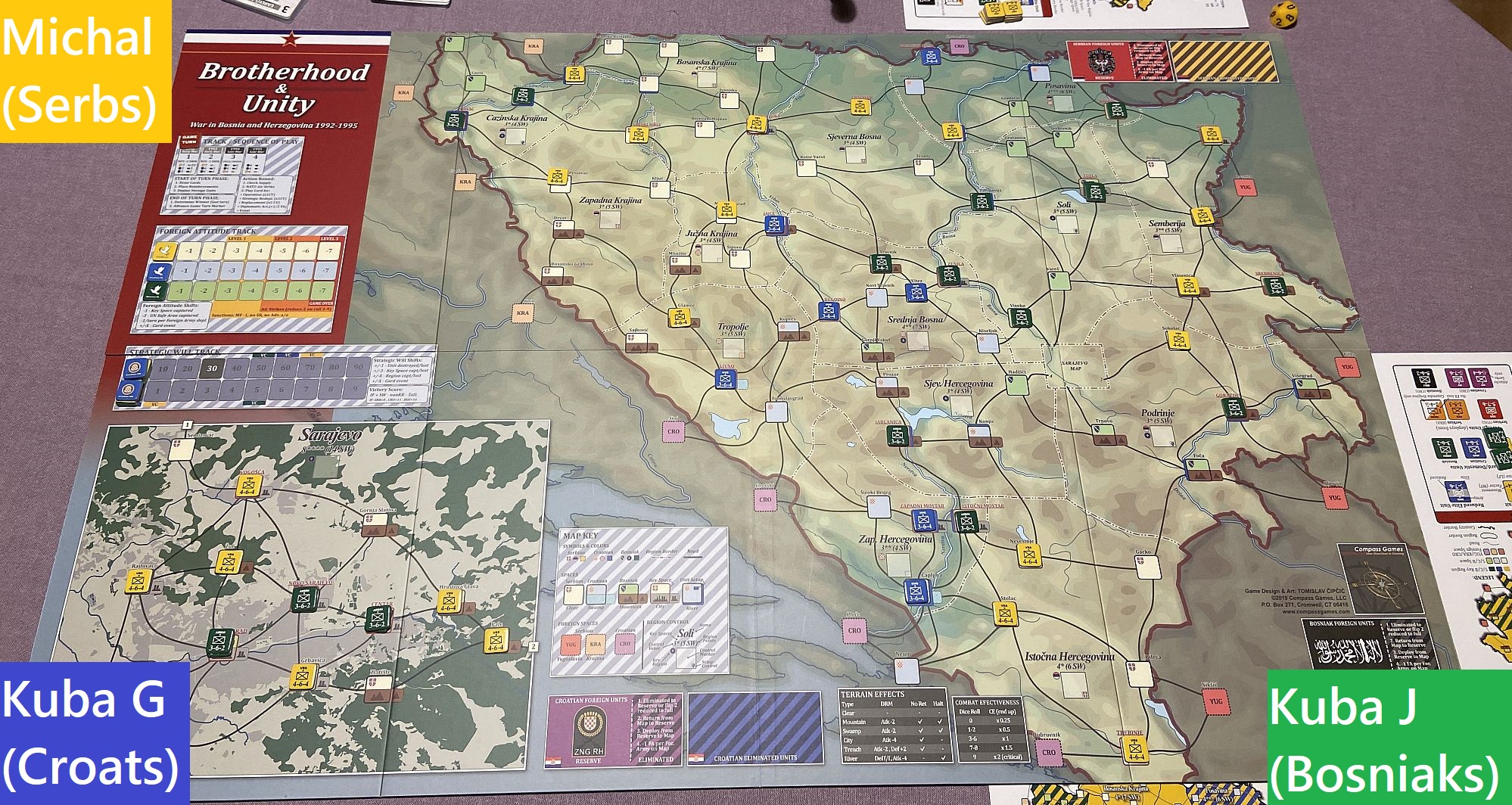 Brotherhood & Unity, War in Bosnia and Herzegovina 1992-1995 – First ...