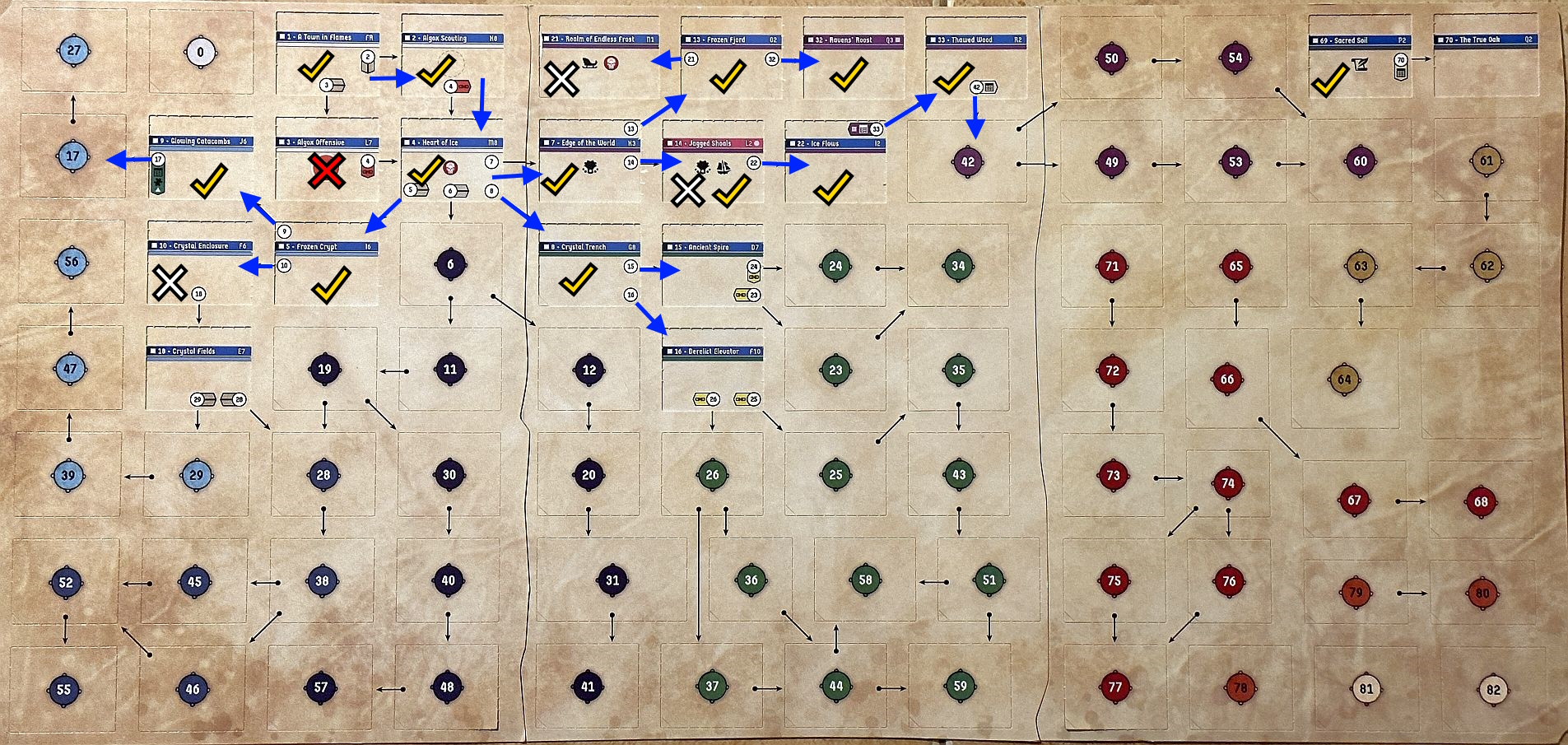 Frosthaven – Scenario #112 Raised by Wolves – The Boardgames Chronicle