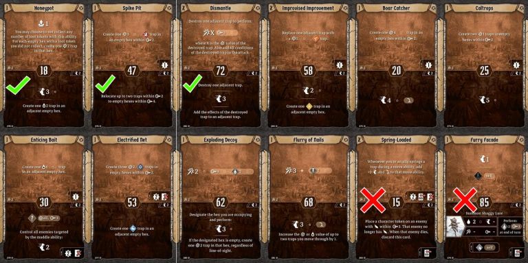 [STRATEGIES] Frosthaven – Trapper strategy guide – The Boardgames Chronicle