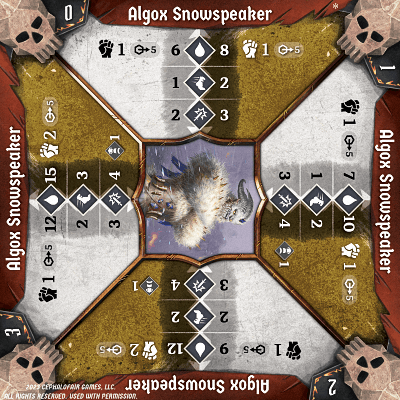Frosthaven Monsters Analysis & Strategies – Algox (Snowspeaker ...