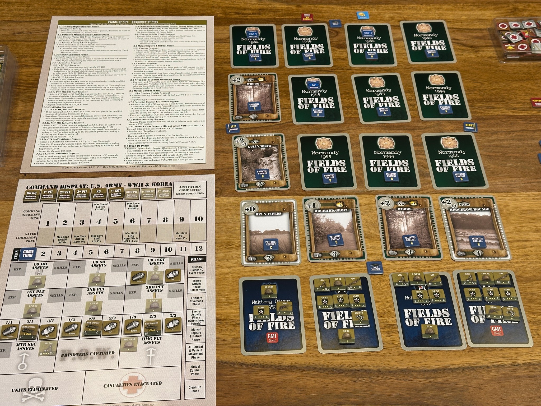 My Top Solitaire Wargames: New Designs and All-Time Classics – The ...